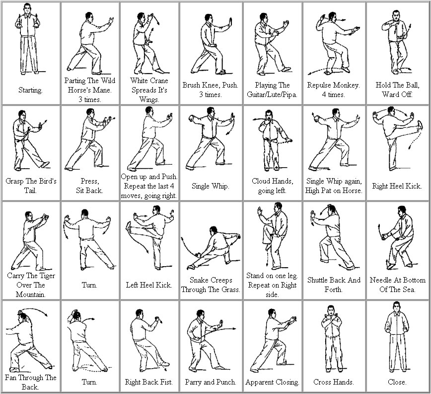 Discover How to find balance with Tai Chi Discover How to find balance with Tai Chi